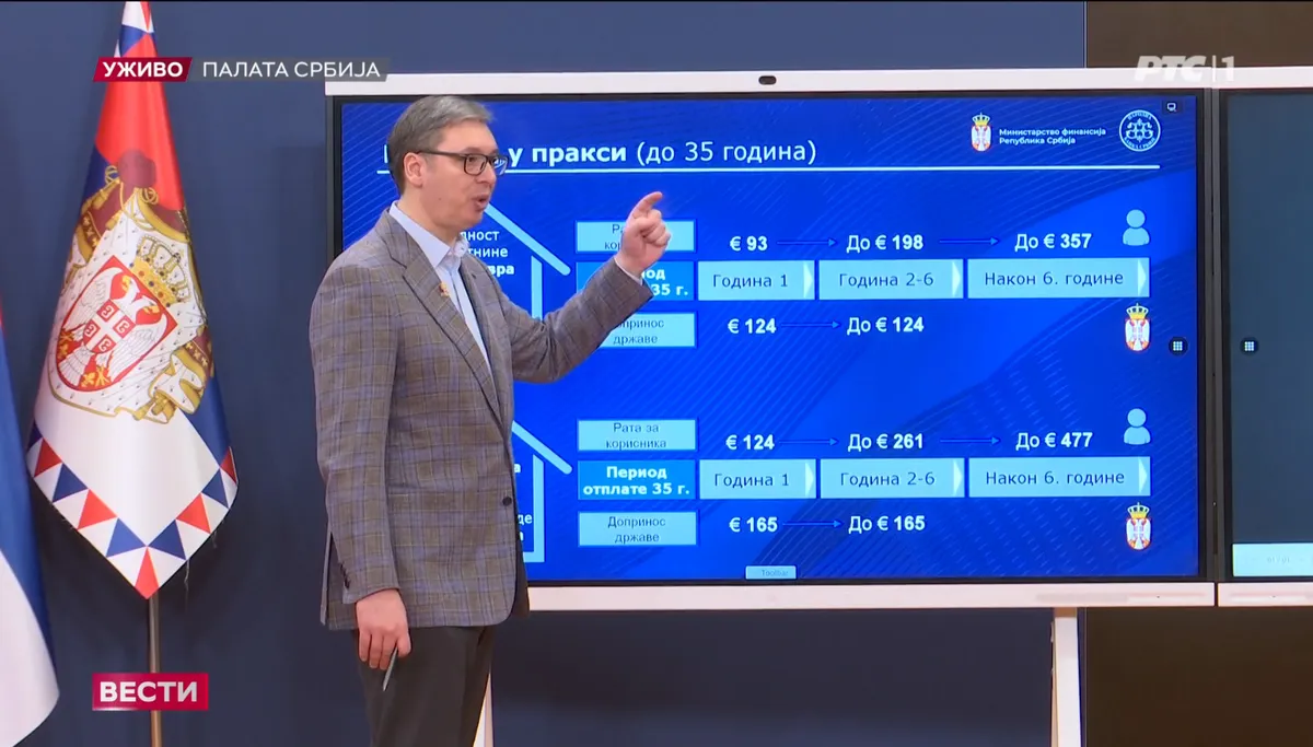 Kako Vučić iz budžeta za popravke "sanira" studentski bunt - nova.rs