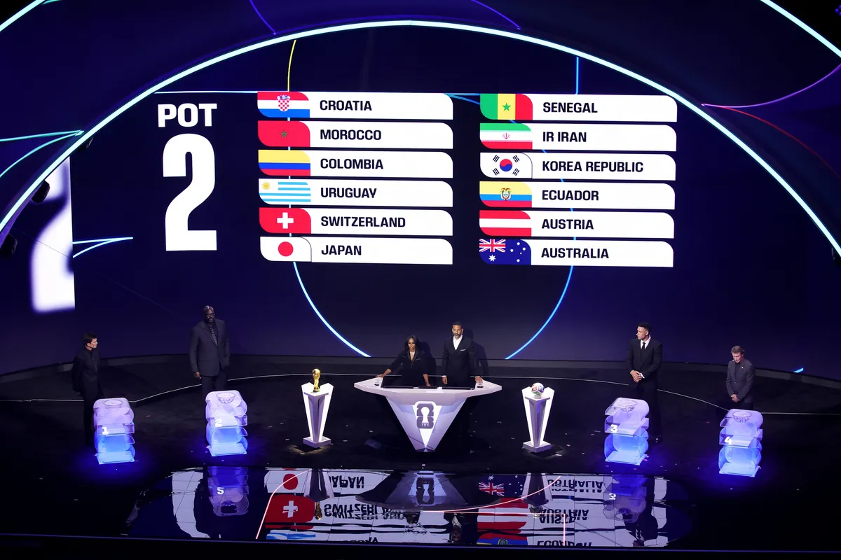 UŽIVO Žreb za Svetsko prvenstvo 2026 - nova.rs