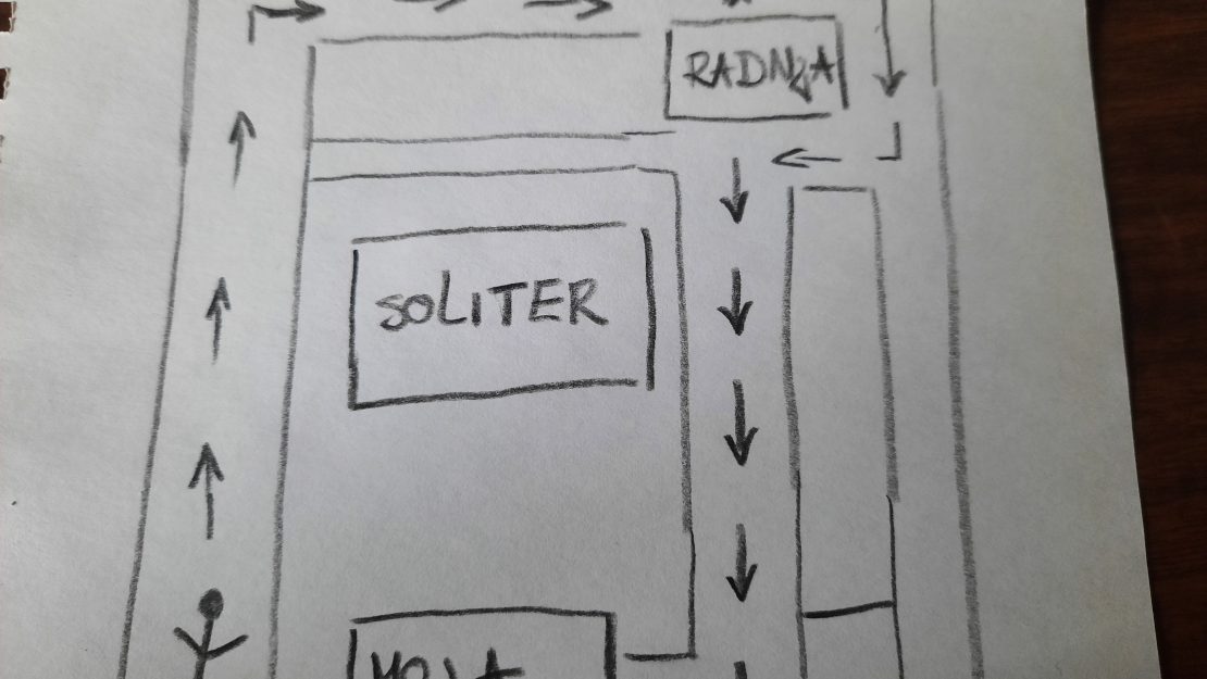 20 stvari koje sam prvi put primetila živeći sama u izolaciji