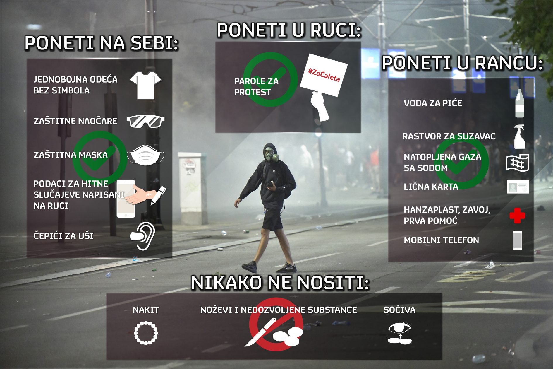 GRAFIKA Kako da se ful opremiš za protest kod Skupštine