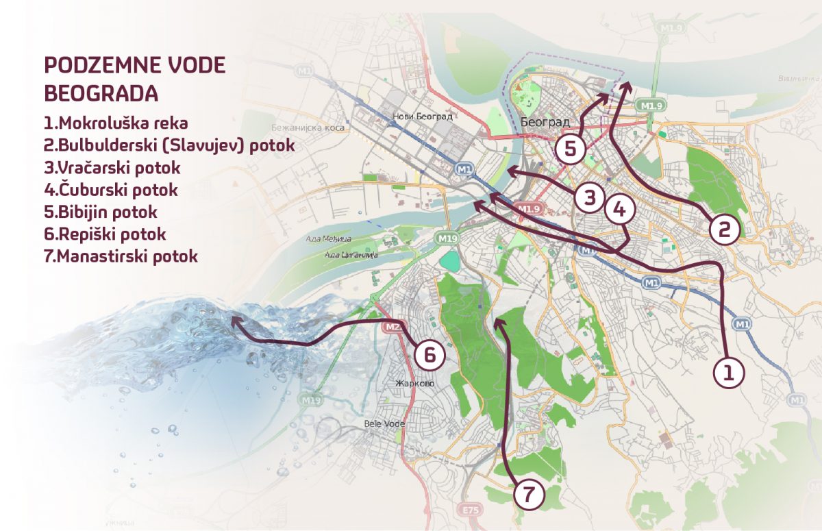 Podzemne reke Beograda: Koje sve vode teku pod prestonicom