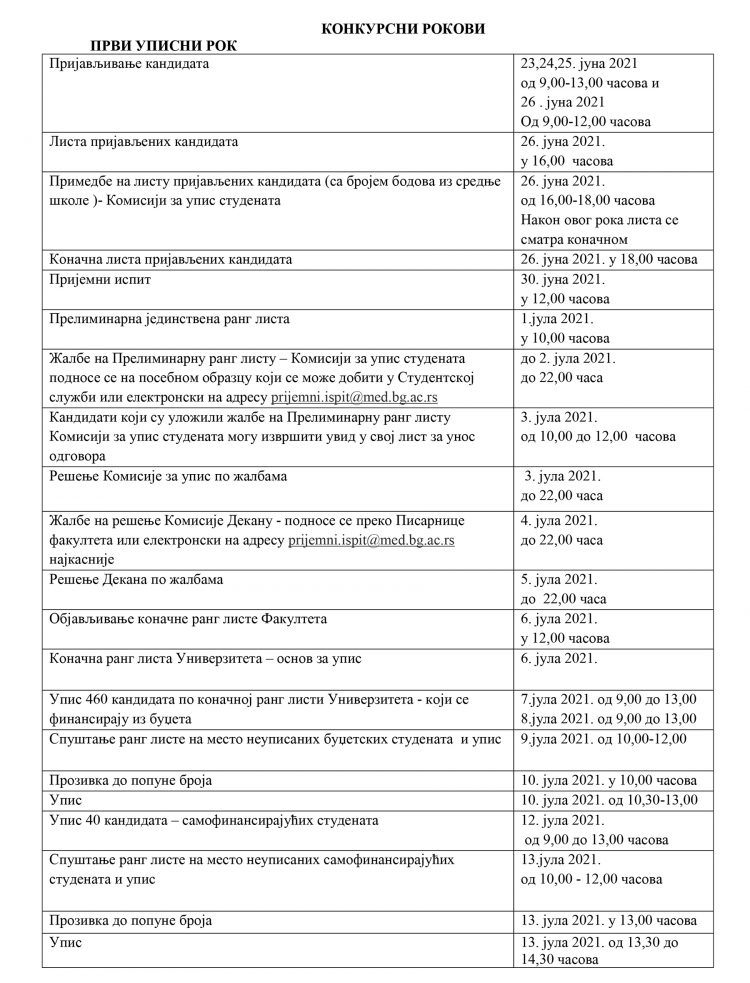 Gde na fakultet (1): Sve o upisu na Medicinski
