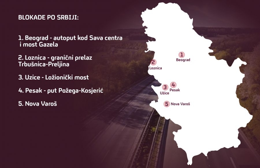 MAPA Lokacije današnjih blokada: Srbija opet staje