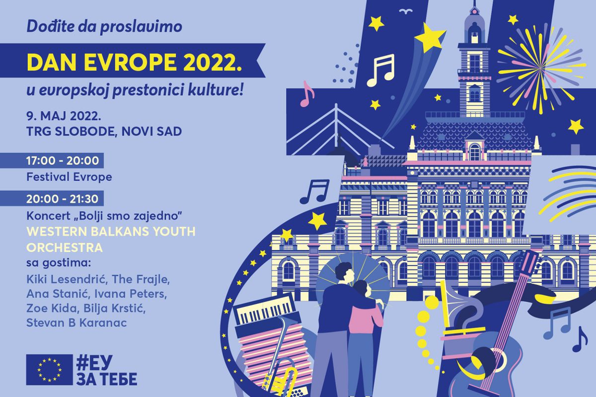 Dan Evrope u Novom Sadu