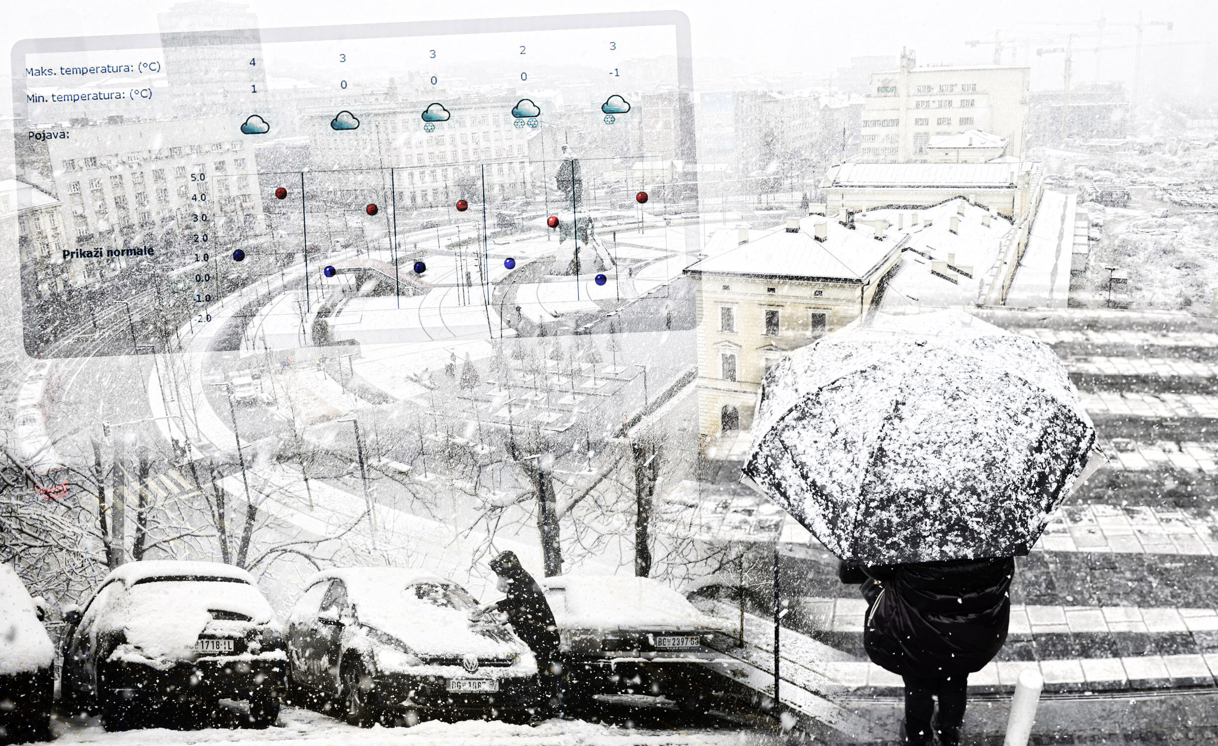 Evo kad će novi sneg u Beogradu