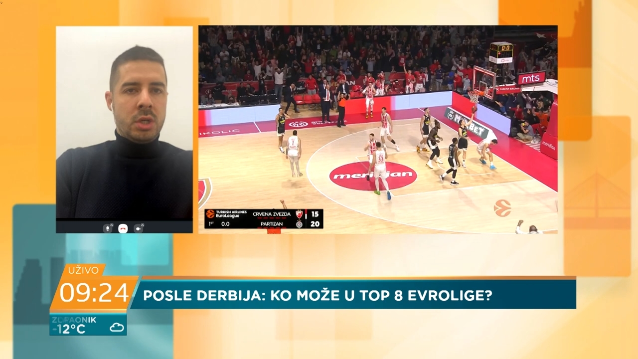 Milenko Tepić i Vladimir Kuzmanović: Partizan i Zvezda mogu do Top 8 u Evroligi