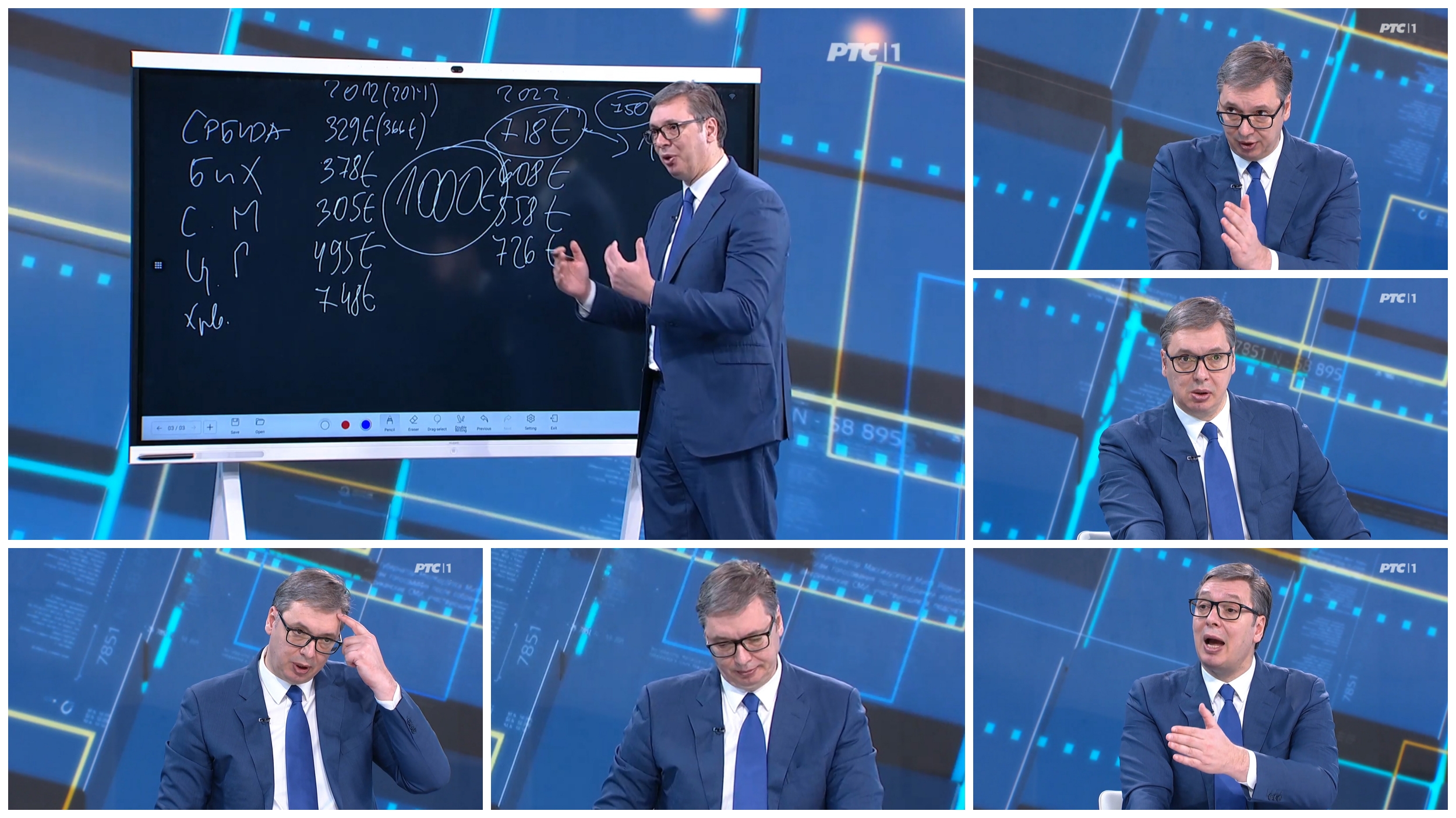 Vučić crta po tabli i laže: Predsedniče, ovo je istina o srpskoj prosečnoj plati, a ne to što vi ...