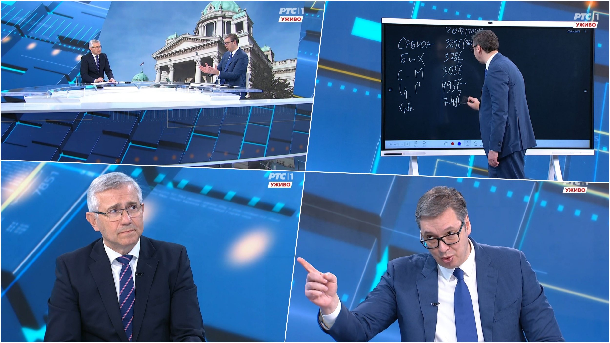 Vučićev šou na RTS bio je toliko haotičan da je zbunio voditelja, celu ...