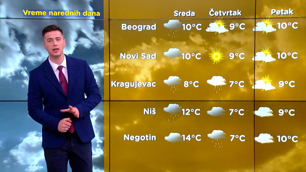 U Srbiji danas vetrovito i hladno vreme