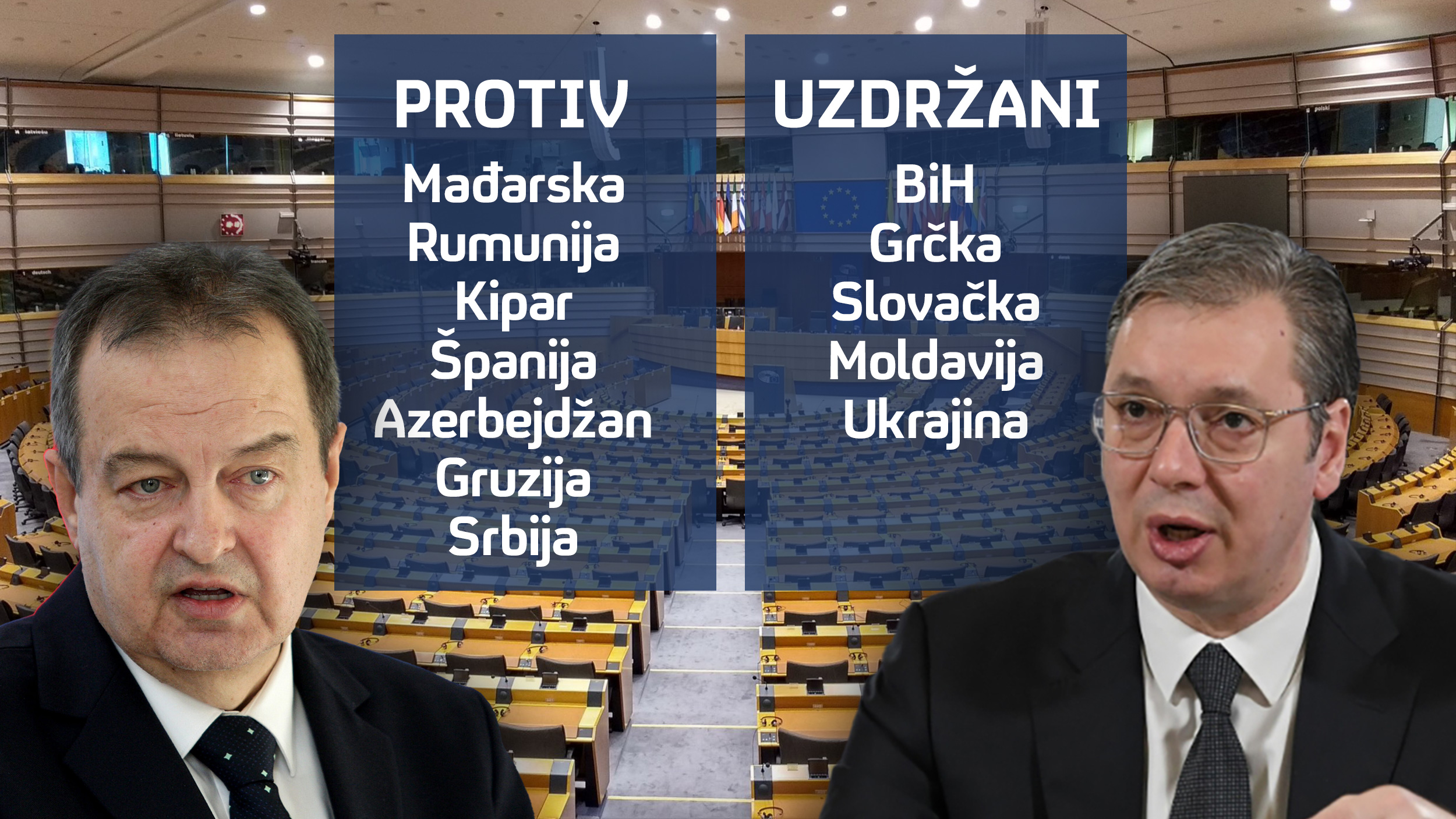 Spisak koji je Vučića i Dačića izbacio iz takta: Evo kako je koja zemlja glasala u Savetu Evrope ...