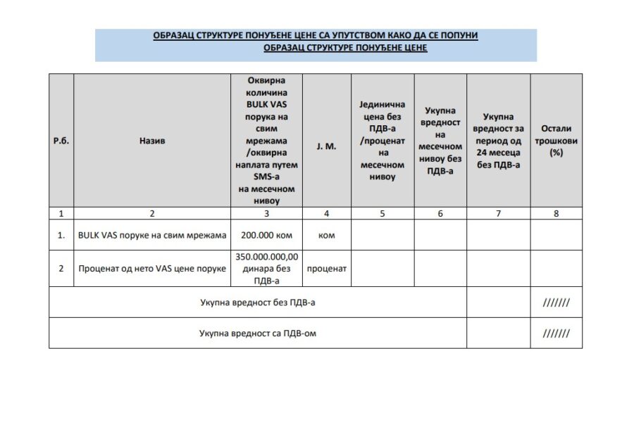 Komtrejd će vršiti naplatu gradskog prevoza: Beograd dodelio posao od 1 ...