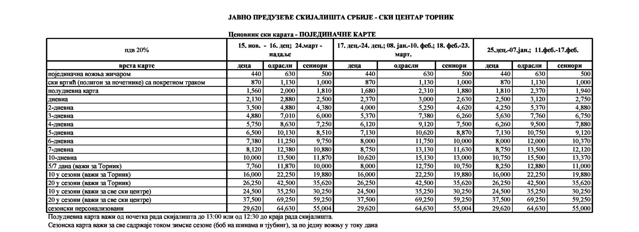 Cenovnici srpskih planina za ovu zimu (Skijališta Srbije - Kop ...