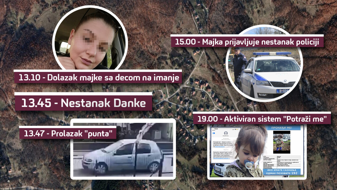 Ključnih 6 sati nestanka male Danke u Banjskom polju: Ovo se dešavalo u utorak od 13 do 20 časova