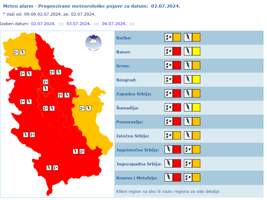 Novo hitno upozorenje RHMZ, Beograd ponovo na udaru