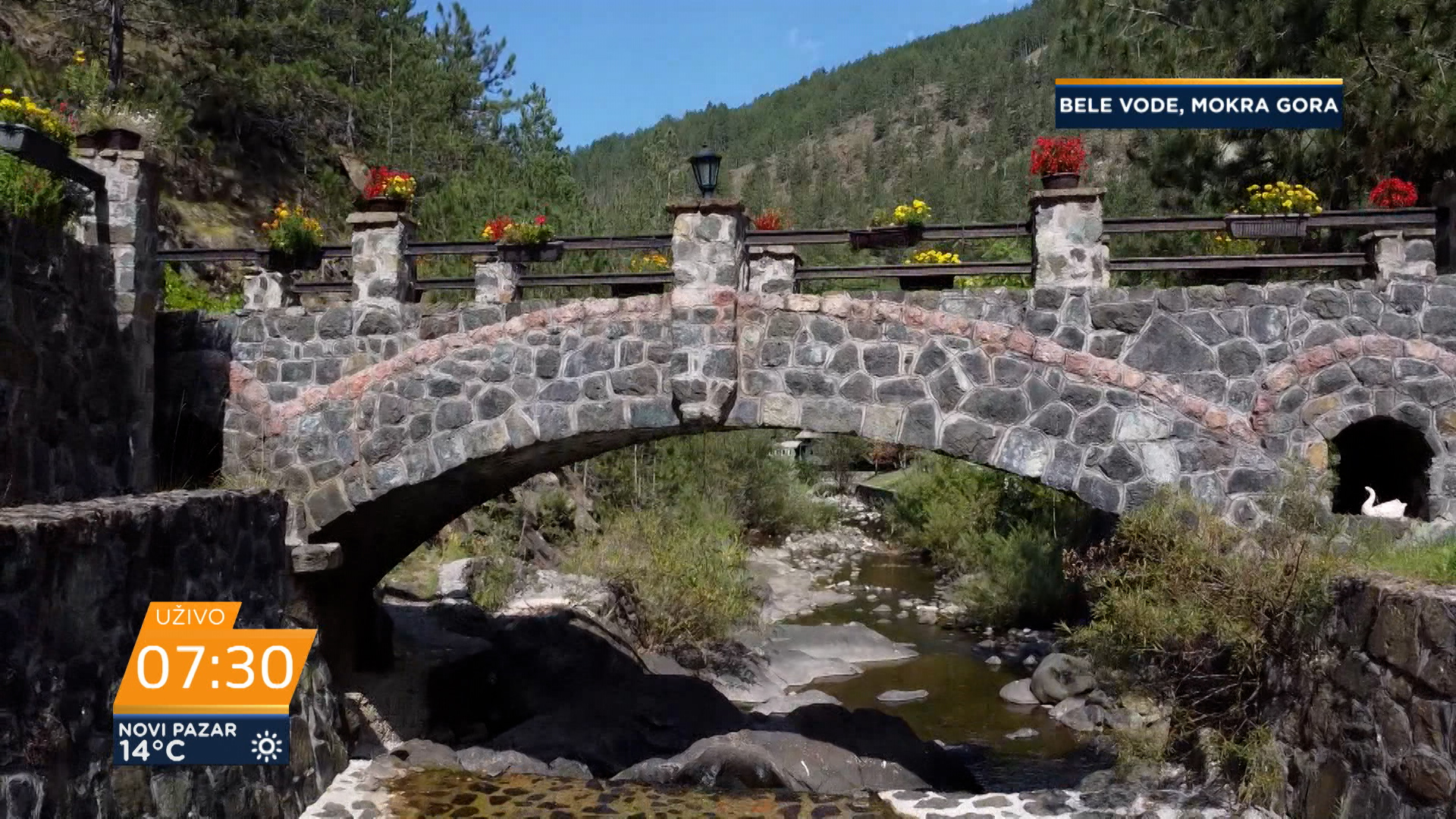 Na skriveno te vodim mesto - Bele vode, izvor koji krije večnu mladost
