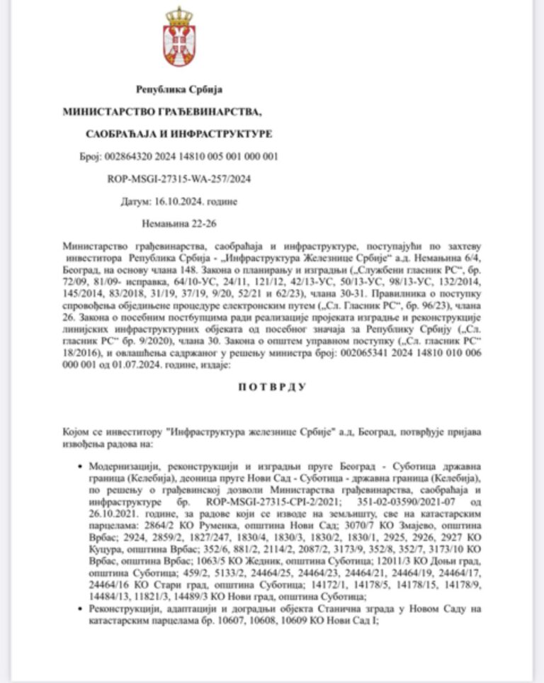 Železničku stanicu u Novom Sadu gradili nelegalno