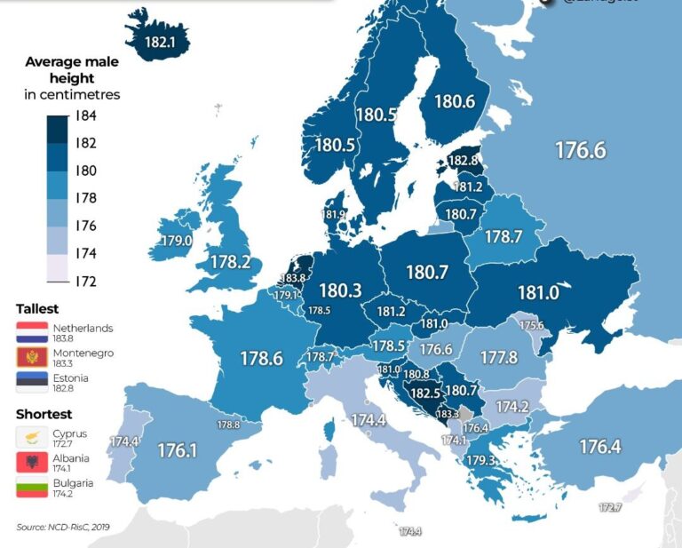 Objavljena mapa najviših ljudi u Evropi: Evo ko je sve u komšiluku ...